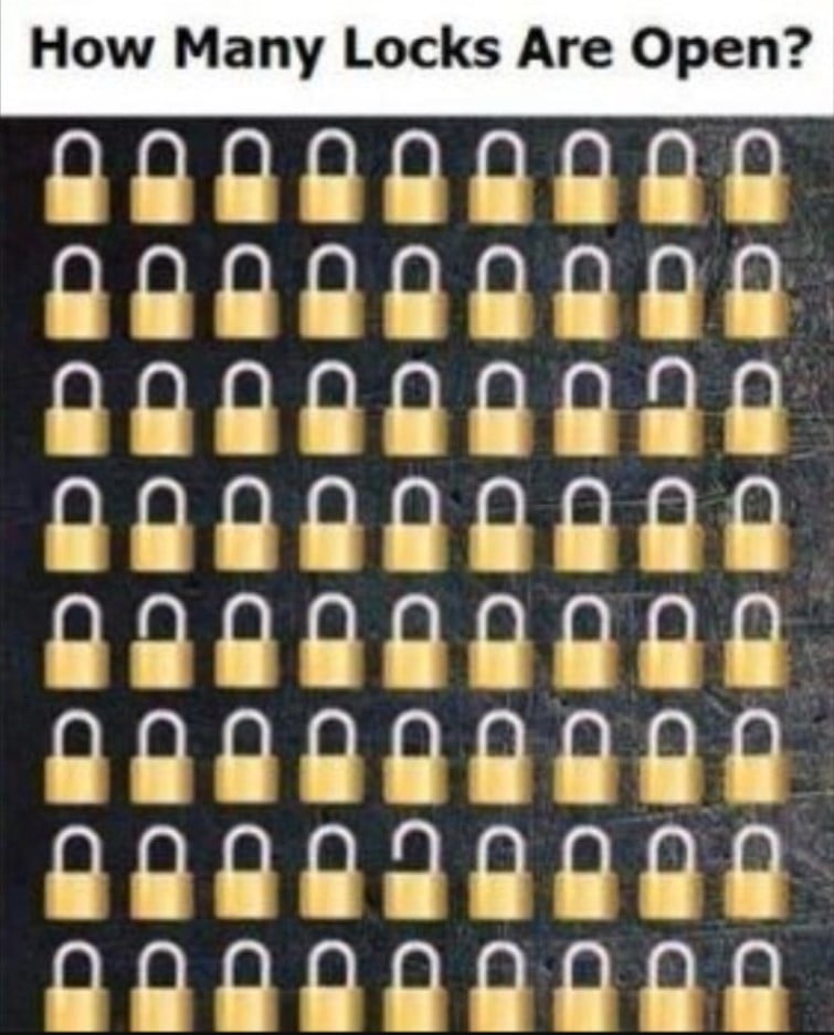 How many locks are open? - Story Url